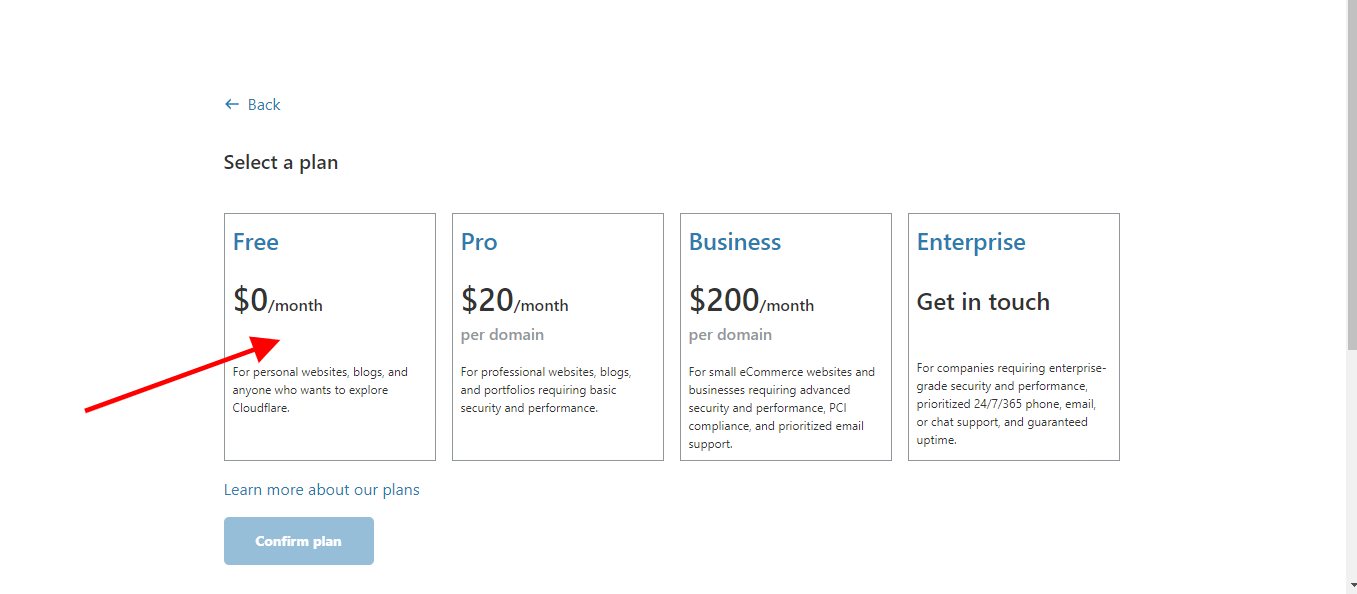 How To Get Free Secure Sockets Layer Ssl Certificate For Website Atcodex Empowering Your